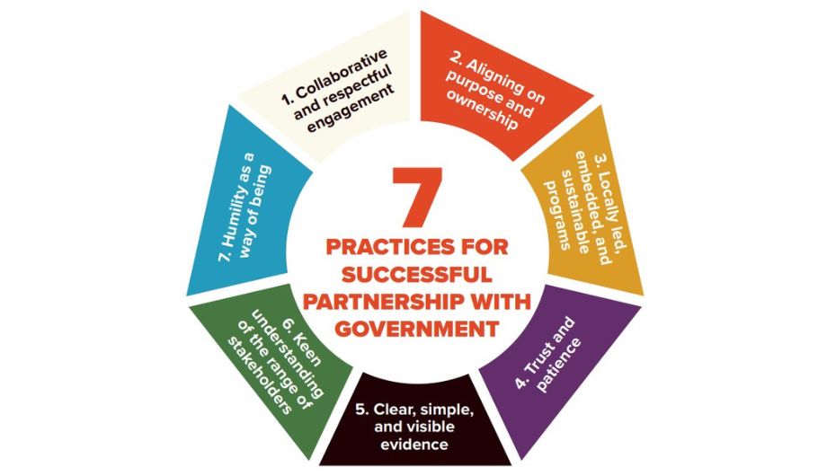 Seven practices for successful partnership with government - CAMFED